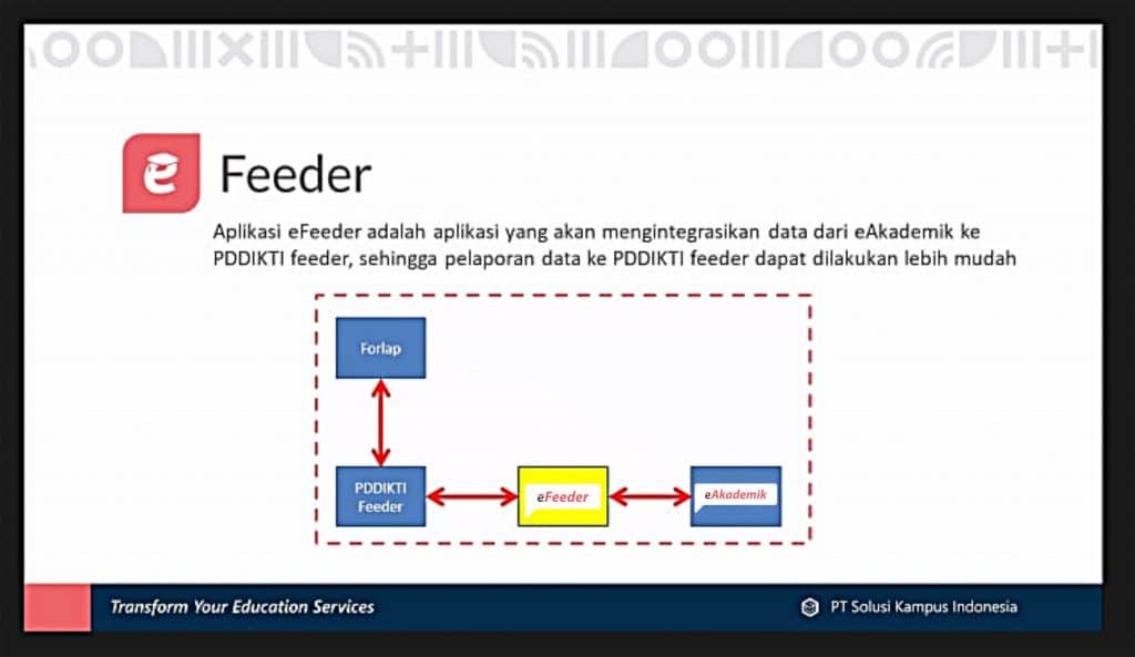 Internal Sharing: Neo Feeder Terintegrasi dengan eFeeder V.4 - eCampuz
