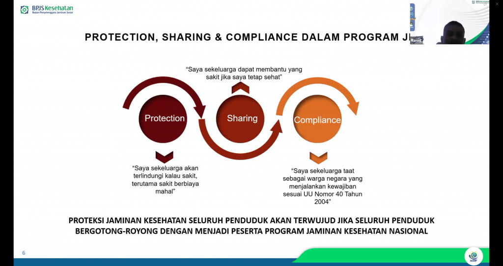 Sosialisasi Jaminan Kesehatan Nasional oleh BPJS Kesehatan