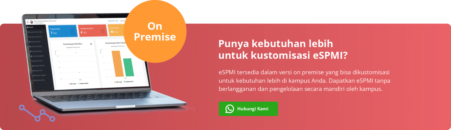 Sistem Penjaminan Mutu Internal (SPMI) Perguruan Tinggi